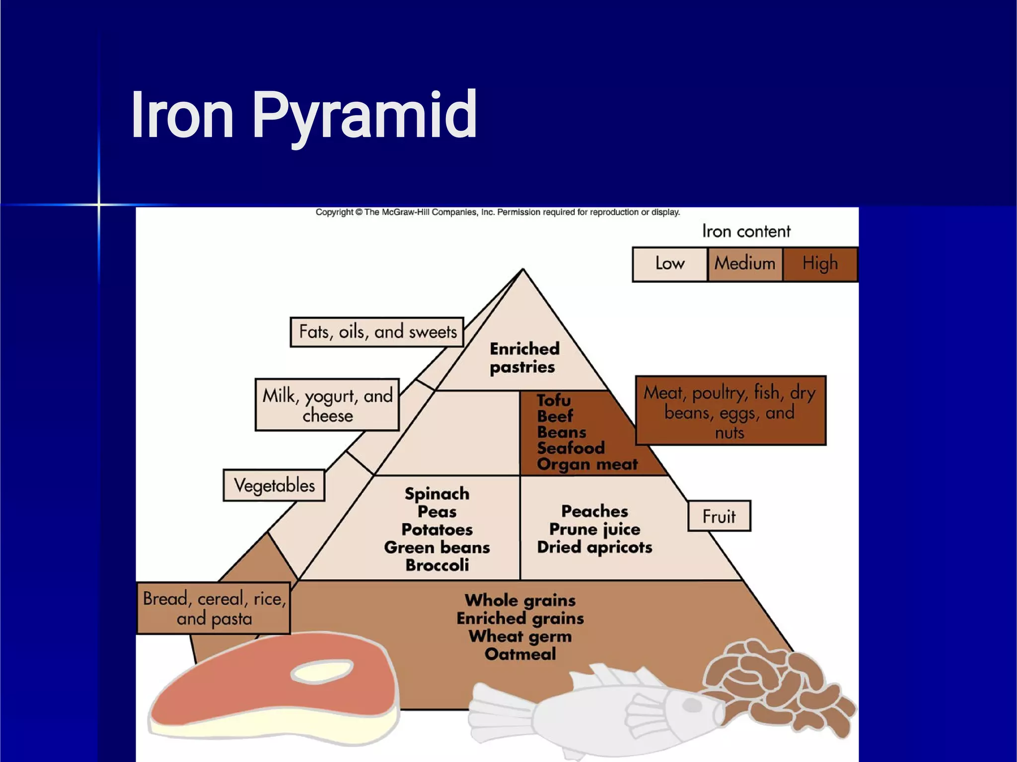 Trace elements in metabolism.pdf