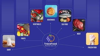 Tracefood | PPTX