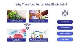 Tracefood PPT.pptx | Food Industry | Industries