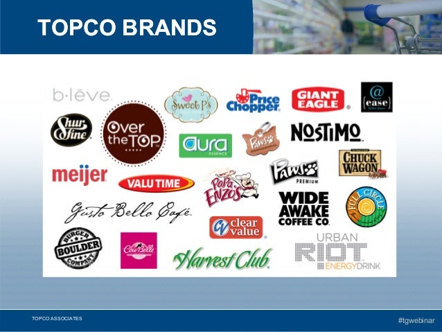 Best Practices in Managing Global Supplier and Item Risks