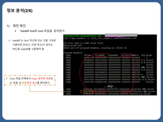 Trace memory leak with gdb (GDB로 메모리 누수 찾기) | PPT