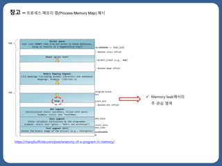 Trace memory leak with gdb (GDB로 메모리 누수 찾기) | PPT