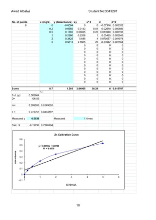 Trace metal analysis in sediments using aas and asv techniques | PDF ...