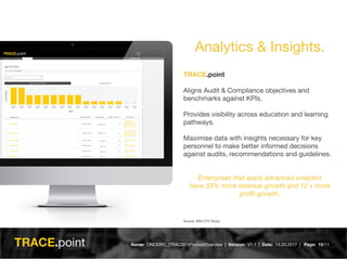 TRACE.point Product Overview 2017 | PDF | Computing | Technology ...