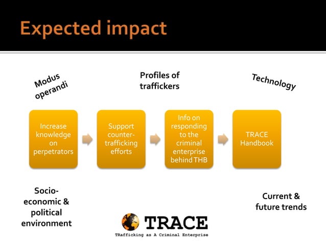 Introducing the TRACE project_Cyprus Workshop | PPTX