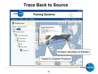 Trace Register Overview 030311 | PPT
