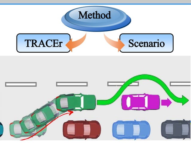 Tracer in driving sent2 | PPTX