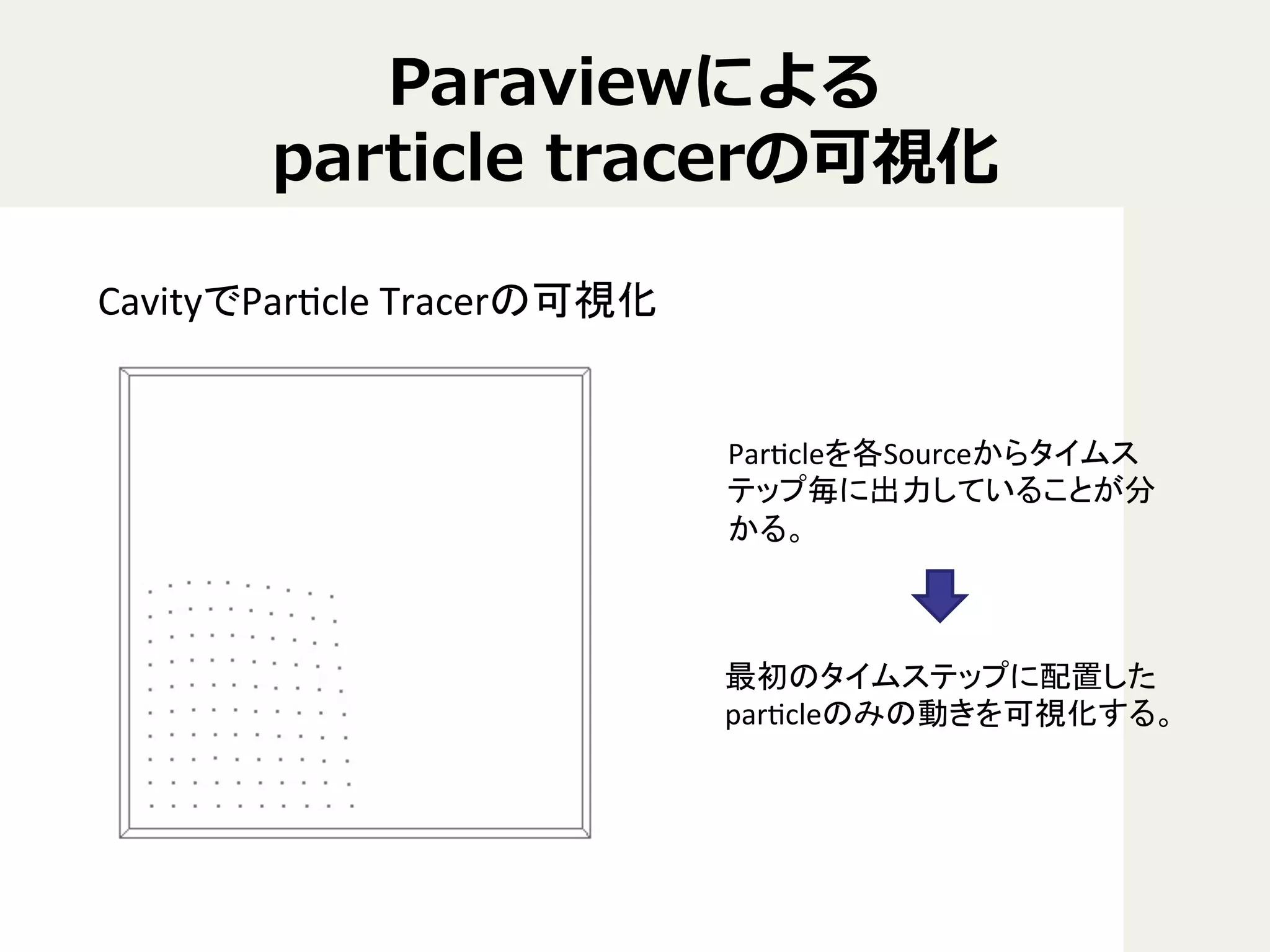 ParaviewでのParticle Tracerを用いた可視化 | PDF