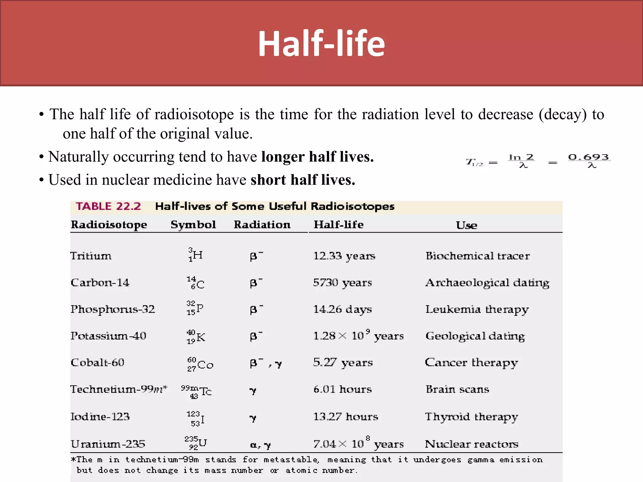 Tracers technique and radioisotopes in the investigation of biogenetic ...