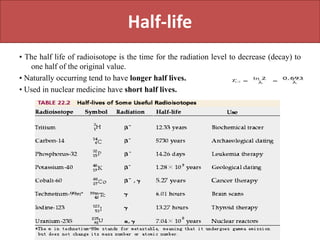 Tracers technique and radioisotopes in the investigation of biogenetic ...