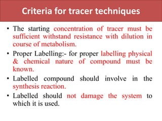 Tracers technique and radioisotopes in the investigation of biogenetic ...