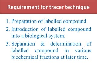 Tracers technique and radioisotopes in the investigation of biogenetic ...