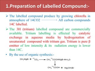 Tracers technique and radioisotopes in the investigation of biogenetic ...