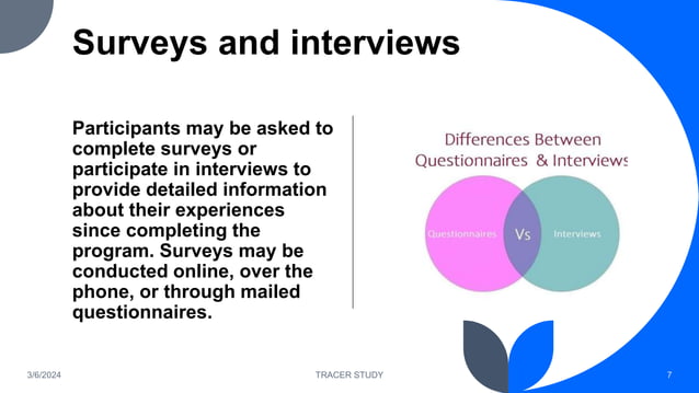 Tracer Study Outline and introduction on how to | PPTX