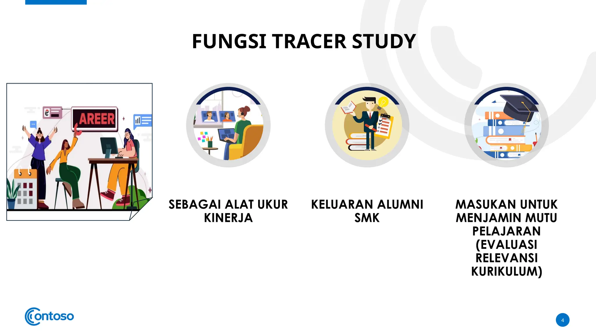 TRACER STUDY SMK. tracer study smksepptx | PPTX
