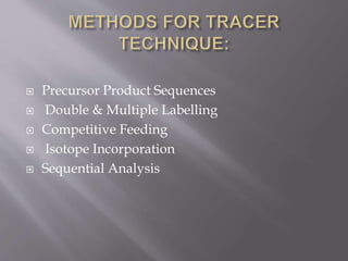 Tracer technique. | PPTX