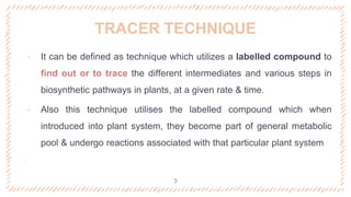 Tracer techniques, General techniques for biosynthetic studies ...