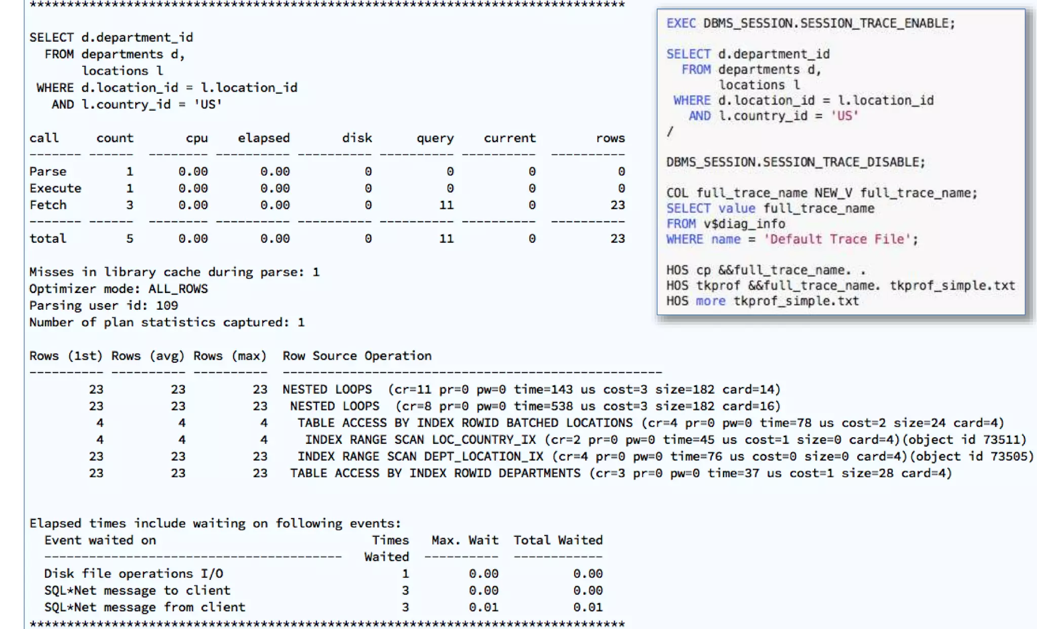 Understanding Sql Trace Tkprof And Execution Plan For Beginners Ppt