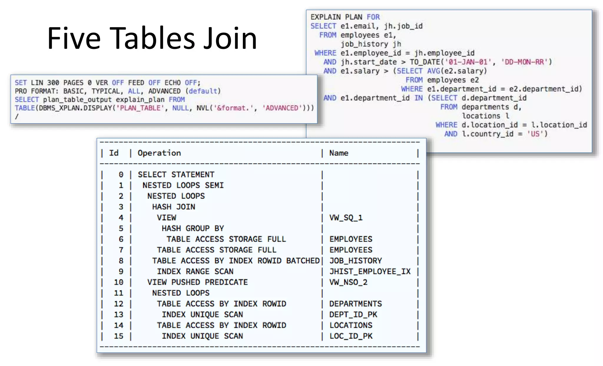 Understanding Sql Trace Tkprof And Execution Plan For Beginners Ppt