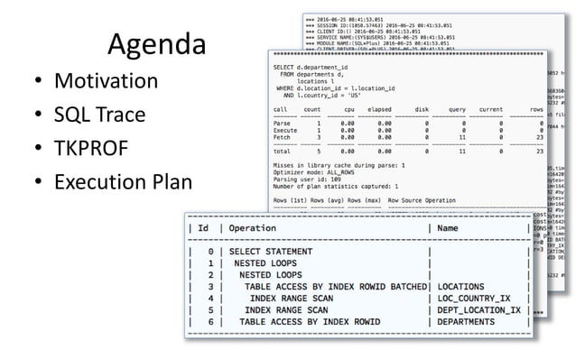 Understanding Sql Trace Tkprof And Execution Plan For Beginners Ppt