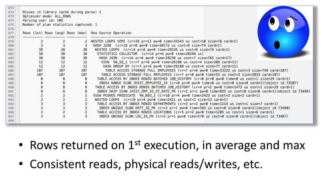 Understanding Sql Trace Tkprof And Execution Plan For Beginners Ppt
