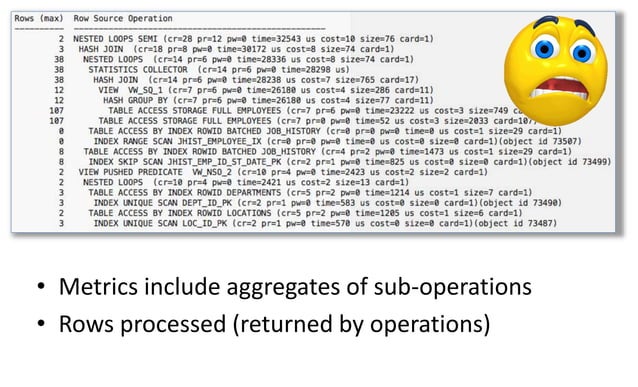Understanding Sql Trace Tkprof And Execution Plan For Beginners Ppt
