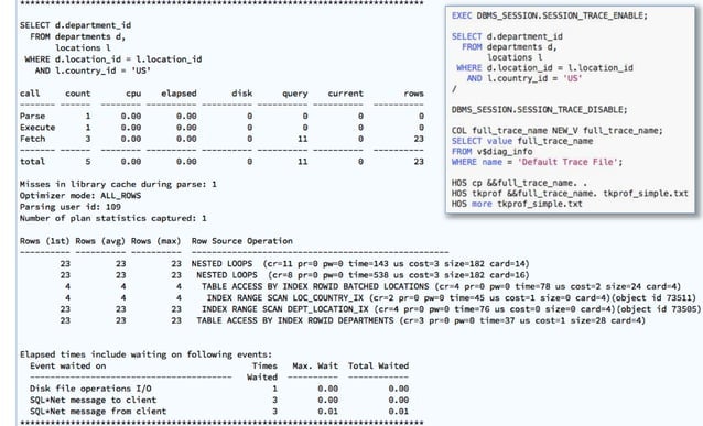 Understanding Sql Trace Tkprof And Execution Plan For Beginners Ppt 
