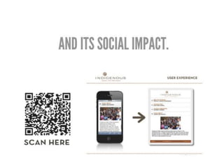 You Are What You Wear - Fair Trace Tool by Indigenous | PPTX