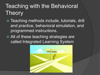Module 13: Learning Theories | PPT