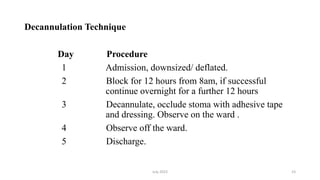 tracheostomy care in hospitalized patient | PPT