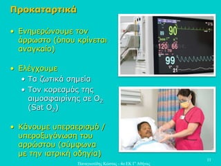 Αναρρόφηση τραχείας | PPTX