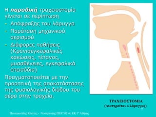 Αναρρόφηση τραχείας | PPTX