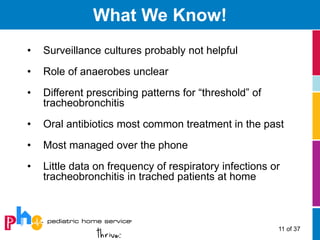 Tracheobronchitis: Review of Literature and PHS TBS Outcomes | PDF