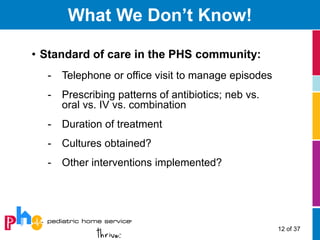 Tracheobronchitis: Review of Literature and PHS TBS Outcomes | PDF