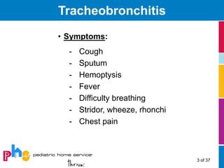 Tracheobronchitis: Review of Literature and PHS TBS Outcomes | PDF