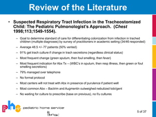 Tracheobronchitis: Review of Literature and PHS TBS Outcomes | PDF