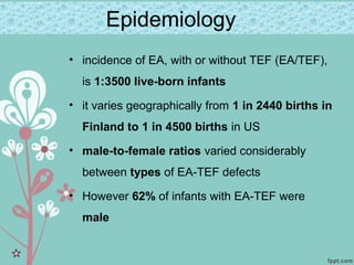 Tracheoesophageal fistula | PPT