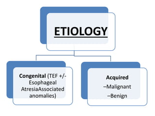 Tracheoesophageal fistula | PPTX