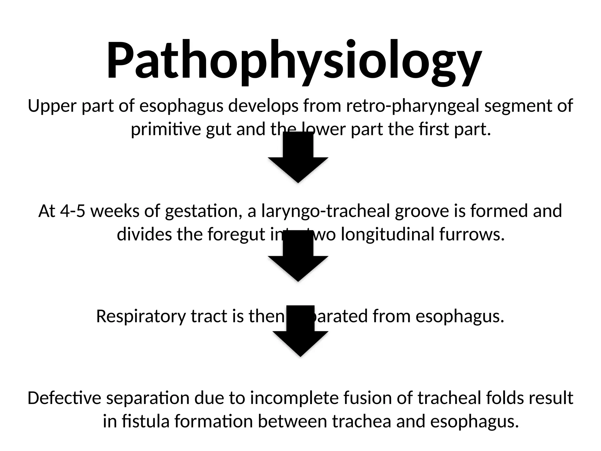 Tracheoesophageal fistula in child .pptx