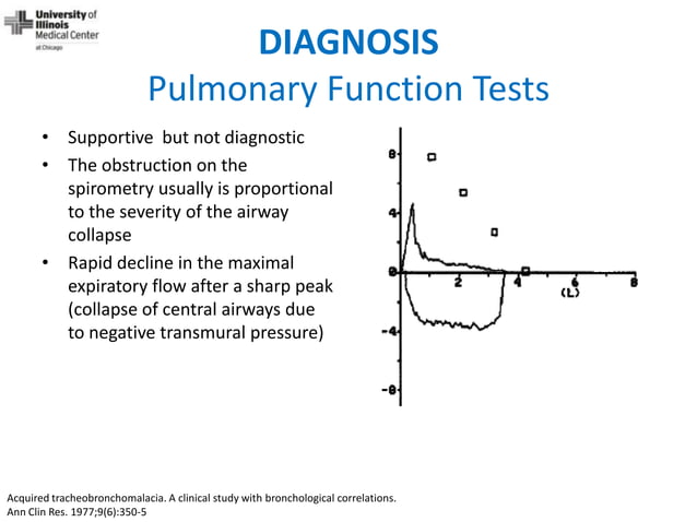 Dynamic Central Airway Obstruction: Tracheomalacia ...