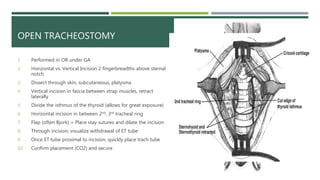 Tracheostomies | PPTX | Lung and Respiratory Health | Diseases and ...