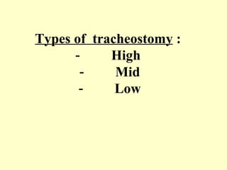 Tracheostomy | PPT