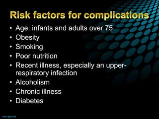 Tracheostomy Smoking