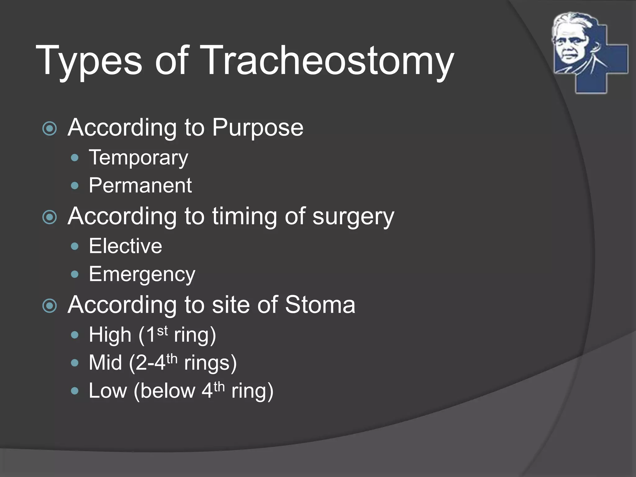 Tracheostomy | PPTX