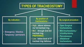 Tracheostomy | PPTX