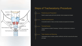 Tracheostomy-A-Lifesaving-Surgical-Procedure.pptx