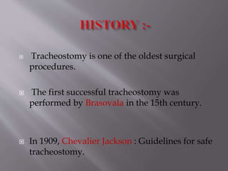 Tracheostomy -INDICATIONS,CONTRAINDICATIONS,PROCEDURE,COMPLICATIONS | PPTX