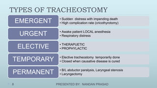 Tracheostomy- indications, types | PPTX