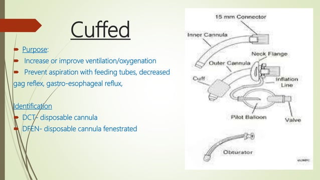Tracheostomy care. | PPTX