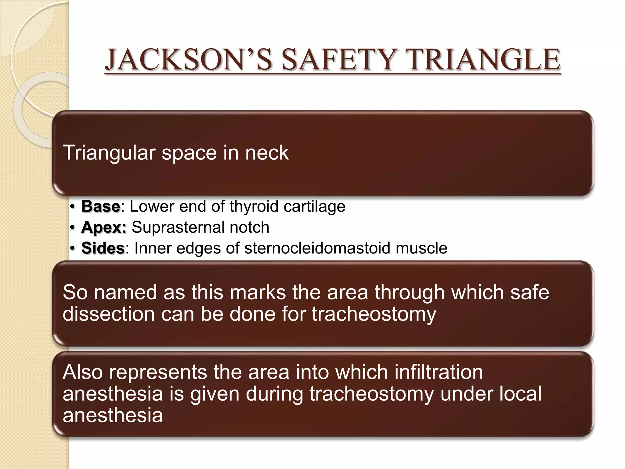 Tracheostomy and its care by Dr.Ashwin menon | PPT